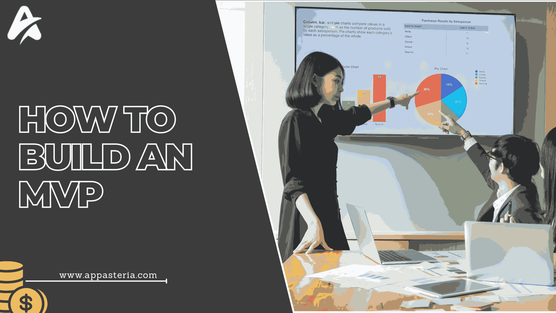 How To Build An Mvp A Comprehensive Guide For Startup Success